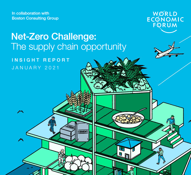 Alliance of CEO Climate Leaders - Reports