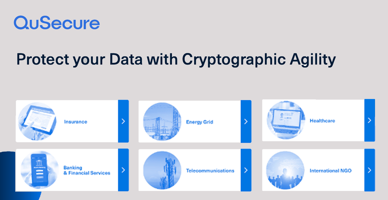 The Quantum Economy Network - Real World Cryptographic Agility