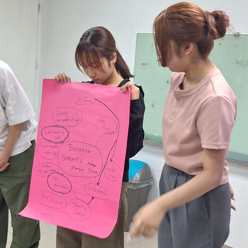 Strategic Intelligence Academy - Mapping Global Marketing Strategies in ...